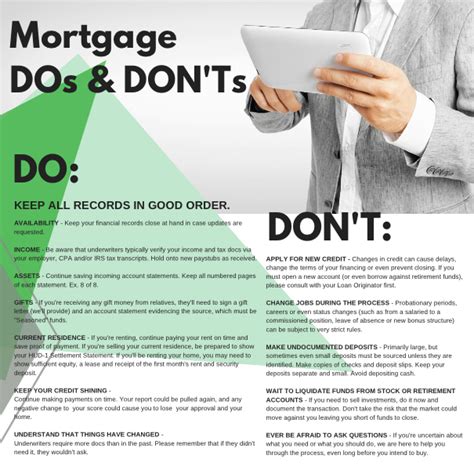 Mortgage Do S And Don Ts The Lending Coach