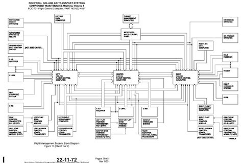 Aircraft Electrical Wiring Diagram Symbols Wiring Today
