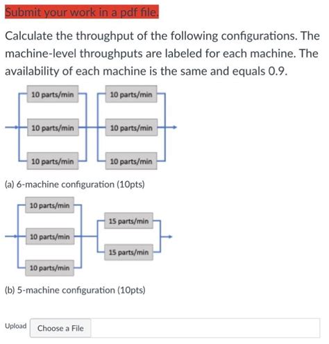 Solved Calculate The Throughput Of The Following