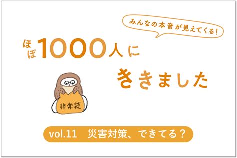災害対策、必要だとわかっていても、「できている」人の割合は⁉ ～くらしのリアルを探る「ほぼ1000人にききました」～ 株式会社オレンジページ