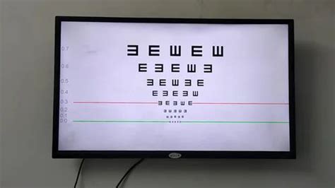 Led Visual Acuity Chart At Rs 19500piece Snellen Chart In Nagpur