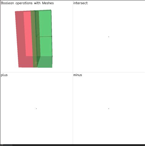 Boolean Operations Only Working With Spheres · Issue 739 · Marcomusy