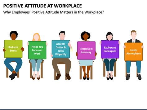 Positive Attitude Images