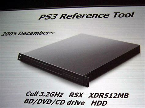 Sony More Than 4000 Ps3 Dev Kits Have Been Shipped To Developers