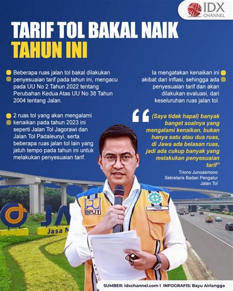 Tarif Tol Bakal Naik Tahun Ini Di Mana Saja