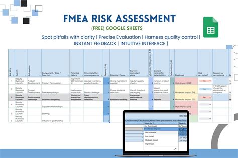 FMEA Risk Assessment Template ISO GMP Compliant Management Tool Process