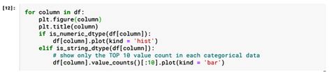 Semi Automated Exploratory Data Analysis Eda In Python By Destin