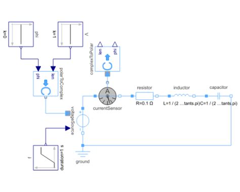 modelica electrical quasistatic singlephase examples seriesresonance