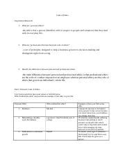 Code Of Ethics Activity Handout Docx Code Of Ethics Exploration Research What Are