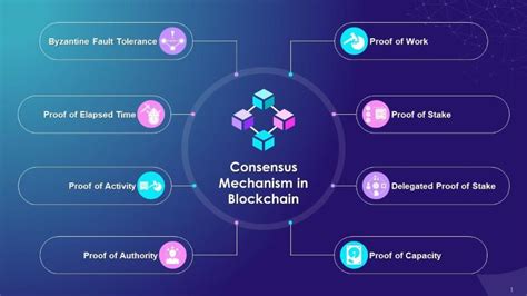 How Does Consensus Mechanism Work In Blockchain
