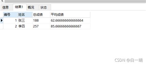 经典mysql面试：一张学生表，有名字，科目，成绩，写出平均分大于60的学生的sql语句。一张包含了各科成绩的学生成绩表中，计算每科成绩都