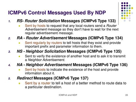 Ppt Ipv6 In Depth Powerpoint Presentation Free Download Id904424