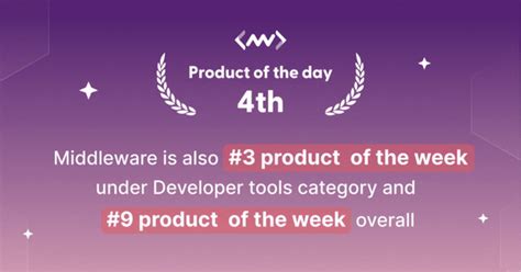 Middleware On Linkedin Producthunt Middleware Observability