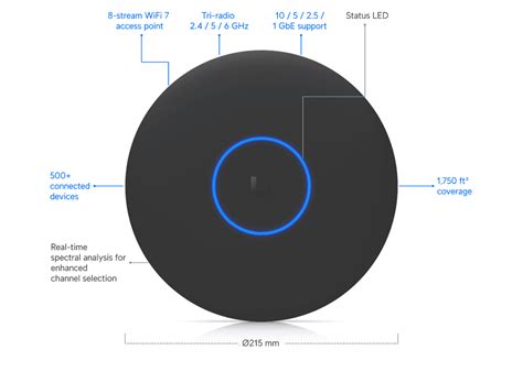 Unifi U7 Pro Xgs Tech Specs