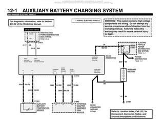 Manual Ford Ranger Wiring Diagrams Electrical System Components Fuses