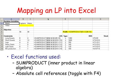 Ppt Decision Modeling Powerpoint Presentation Free Download Id 5205511