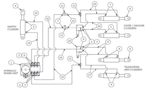 Swat Self Contained Schematic