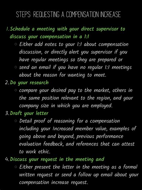 Requesting A Salary Increase Ezrah S Aid LLC