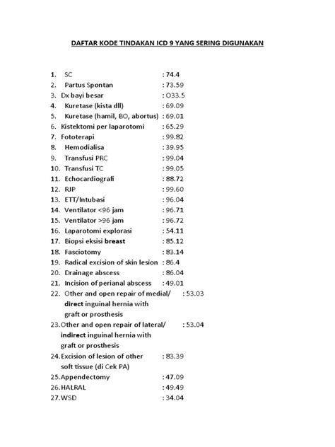 Daftar Kode Tindakan Icd 9 Pdf