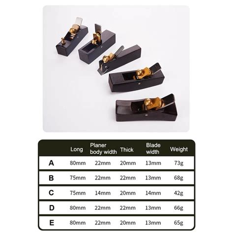 Mini Raboteuse À Bois Raboteuse à Bois Raboteuse à Bois Longueur De