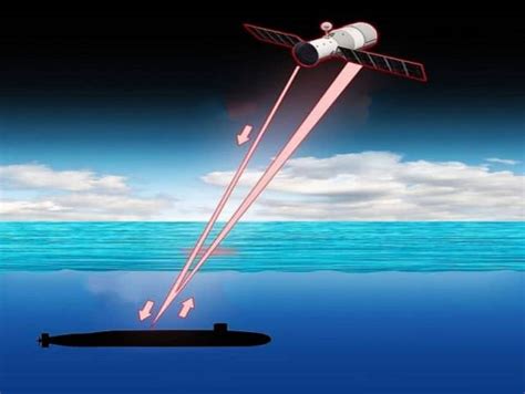 卫星激光武器 天基激光武器 伤感说说吧