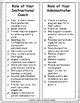 Instructional Coaching Forms BUNDLE DIGITAL By Bring It Math