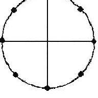 PDF A Comprehensive Performance Study Of Circular And Hexagonal Array