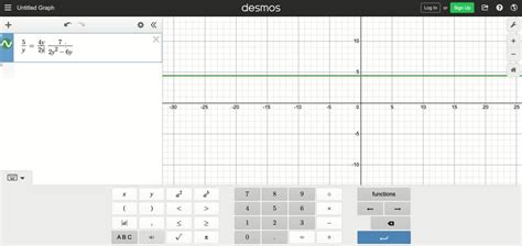 Solveddetermine The Values Of X And Y Which Simultaneously Satisfy The
