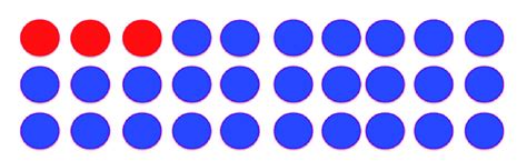 A Representative Example Of An Experimental Stimulus The Number Of Download Scientific Diagram