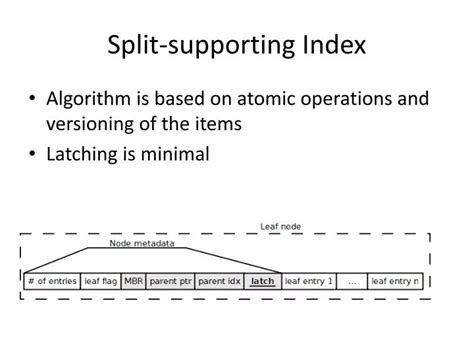 ppt atomic operation based split supporting index algorithm