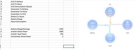 How Is The App Calculated Huawei Enterprise Support Community