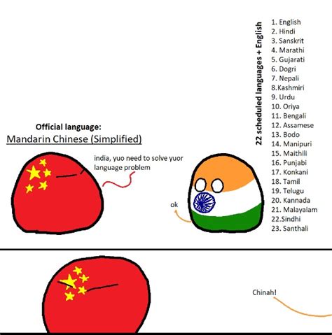 Language Log Indo Sinitic Language Problems
