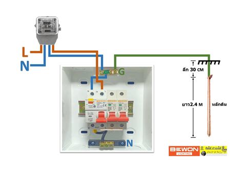 คิดได้ ทำเองได้ การต่อสายไฟตู้คอนซูมเมอร์ยูนิต เมน Rcbo Facebook