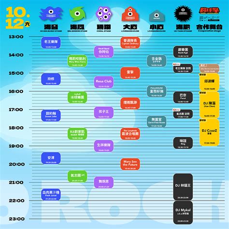 打狗祭演出時間表公布，歷屆最澎湃9座舞台65組演出 — Opentix兩廳院文化生活
