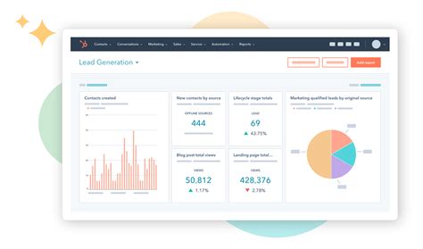Smart Crm Solutions Pipeline Digital