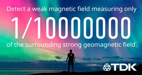 Tdk On Linkedin Nivio Xmr Sensor Tdk Developing Technologies Tech Library Tdk