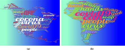 Word Cloud Representation For Fake And Real Claims In The Proposed