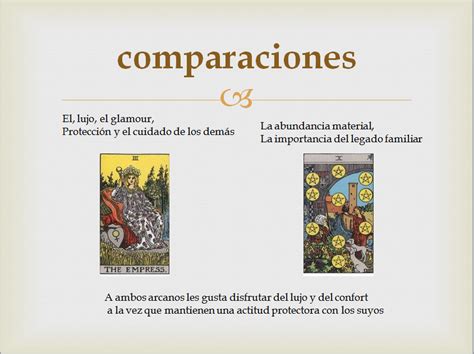 Ana Tarot APRENDER TAROT