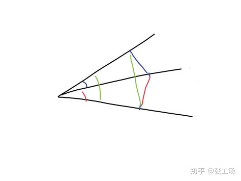 小学奥数之“数线段” 知乎