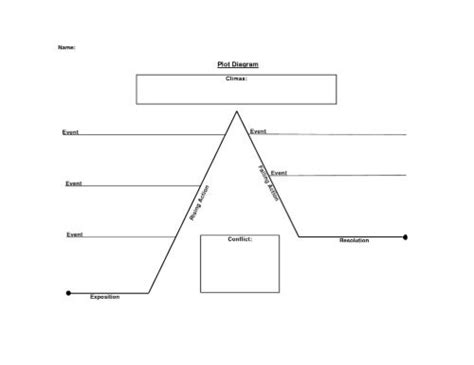 Plot Diagram Docx Google Docs