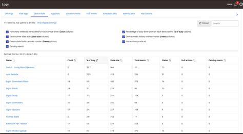 Hubitat C Keeps Hanging Any Suggestion To Find Out The Root Cause Get Help Hubitat