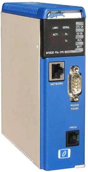Analog I O Module Ethernet Offset Plc Ritm Industry
