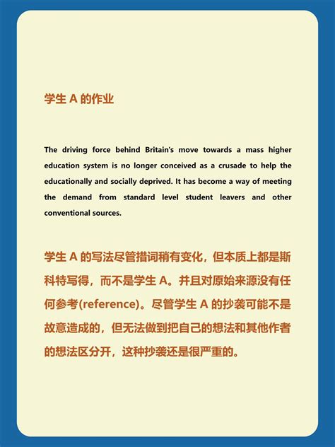 留学论文被判抄袭 规避这些行为不踩坑 知乎