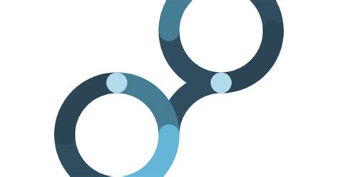 Trust Center Blueconic