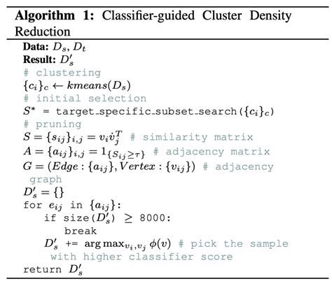 Smart Dataset Selection A Deep Dive Into Classifier Guided Cluster