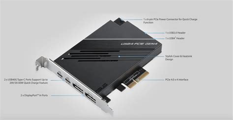 Asus Usb4 Pcie Gen4 Card 擴充卡發表，提供 Usb4 Type C 和 60w Pd 支援 Unikos