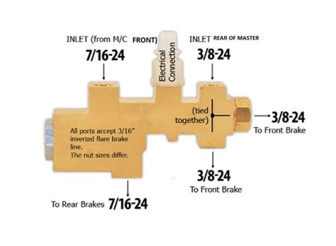 Brake Proportioning Valve Question The Ford Torino Page Forum