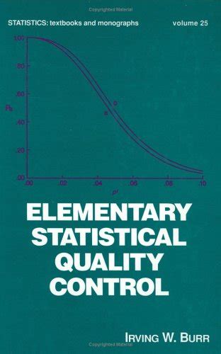 Elementary Statistical Quality Control First Edition Statistics A Series Of Textbooks And