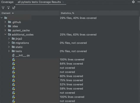 Cannot See Branch And Other Test Coverages Ides Support Intellij