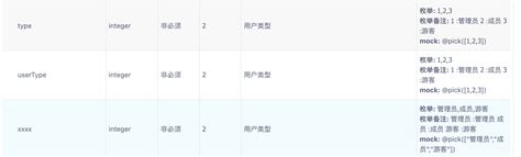 Bug 枚举无法转换了 · Issue 809 · Tangcenteasy Yapi · Github